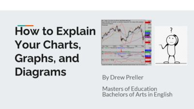 How to explain your charts, graphs and diagrams? – MeDHRI