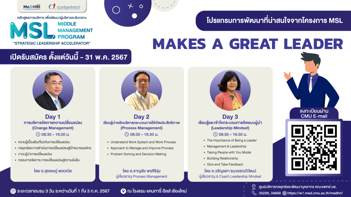 Middle Management Program : Strategic Leadership Accelerator : MSL – MeDHRI