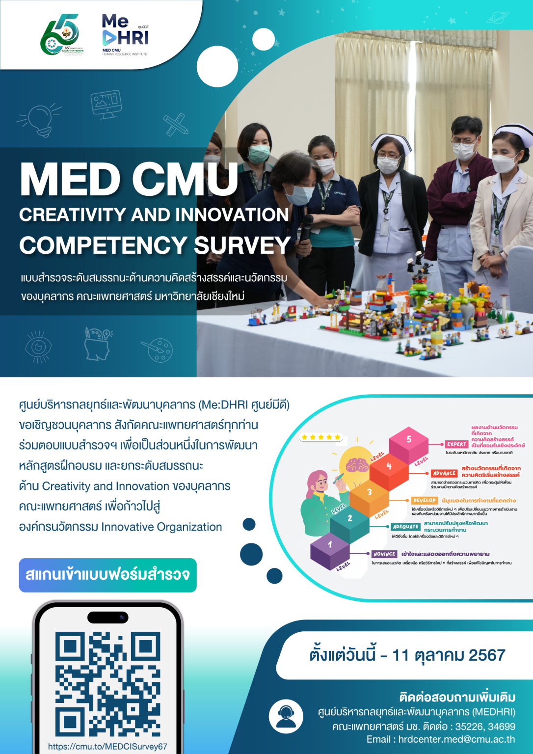 MED CMU Creativity and Innovation Competency Survey – MeDHRI